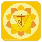 Meaning Of Yellow: Color Psychology And Symbolism - Sensational Color