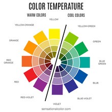 Color Temperature - Sensational Color