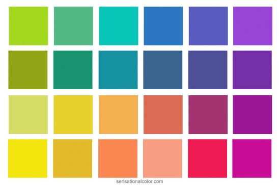 Color Characteristics: Hue Value Chroma Explained