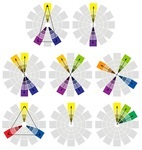 Creating Color Harmony - Sensational Color