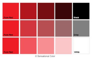 Color Characteristics: Hue Value Chroma Explained