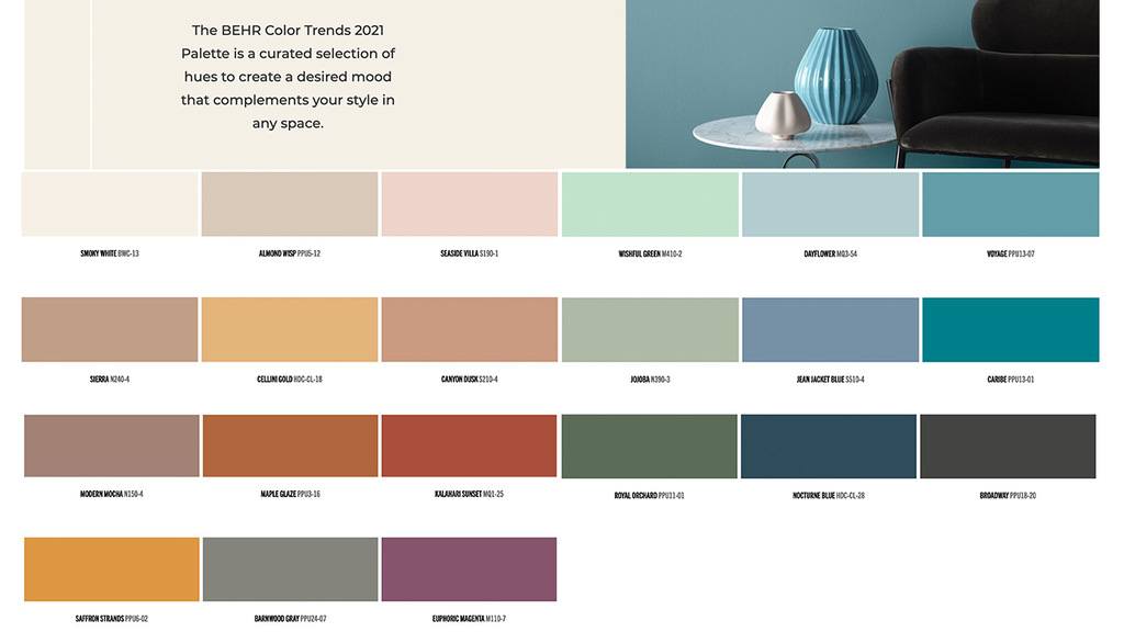 Color of the Year 2021: Six Takes on Color Trends - Sensational Color