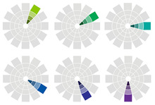 Creating Color Harmony - Sensational Color