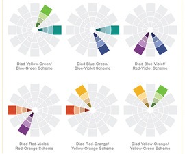 Creating Color Harmony - Sensational Color