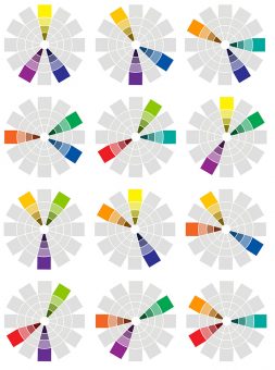 Creating Color Harmony | Sensational Color